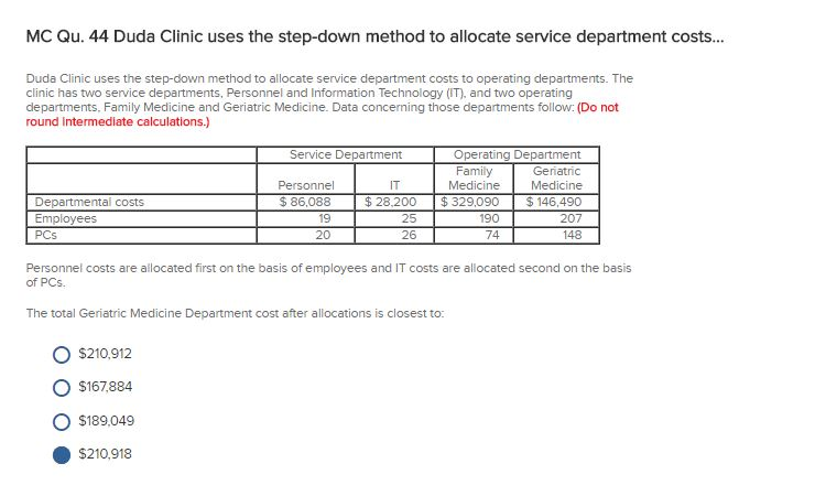 Solved Duda Clinic uses the step-down method to allocate | Chegg.com