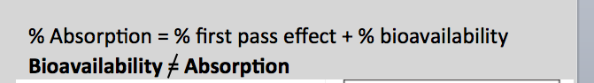 Solved how come this is the absorption equation? what does % | Chegg.com