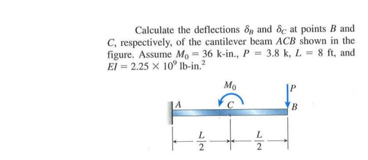 Solved Calculate the deflections delta_B and delta_C at | Chegg.com