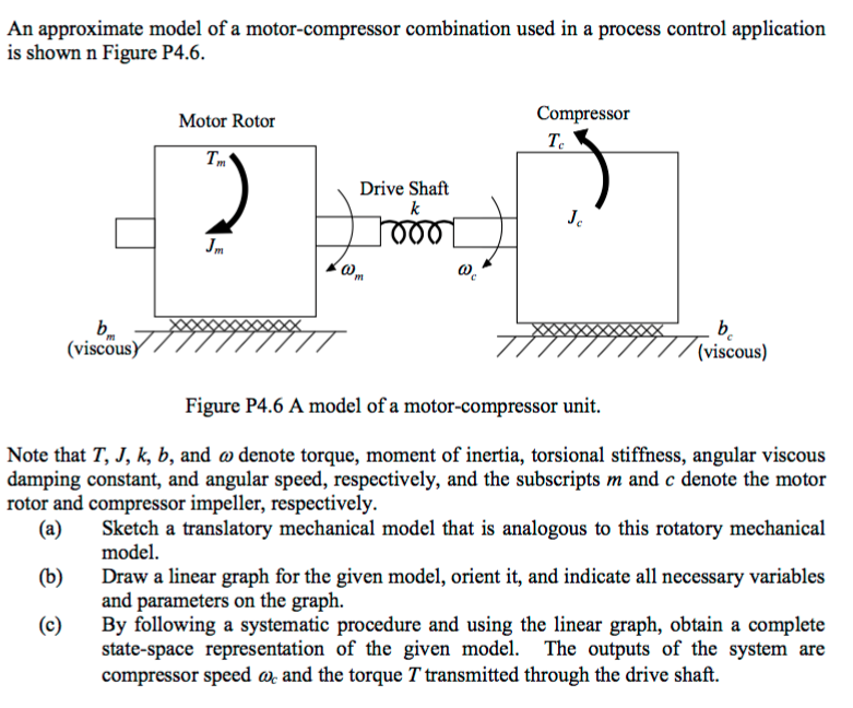 An approximate model of a motor-compressor | Chegg.com