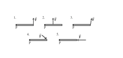 Solved (simple torque concept) As shown in the figure, a | Chegg.com