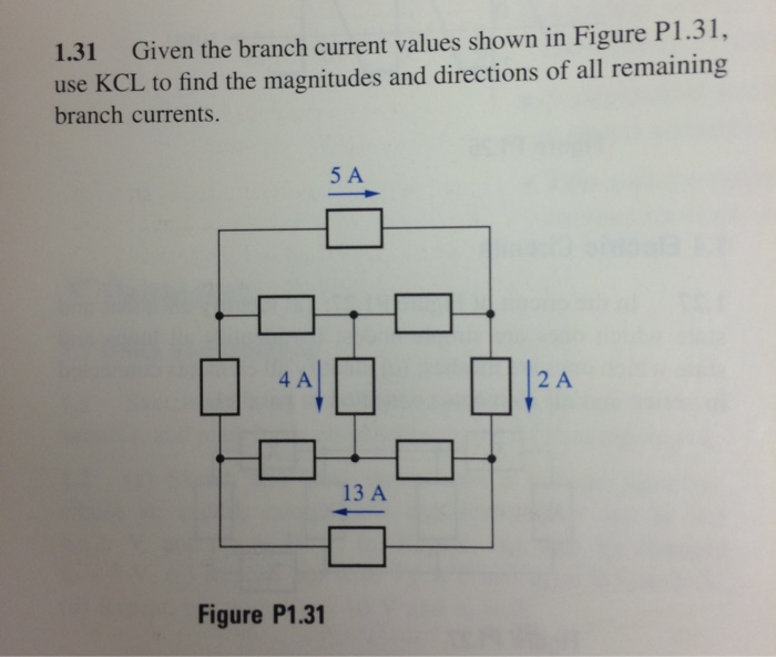 Solved 1.31 Given the branch current values shown in Figure | Chegg.com