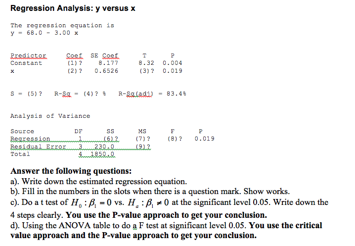 Solved Regression Analysis: y versus x The regression | Chegg.com