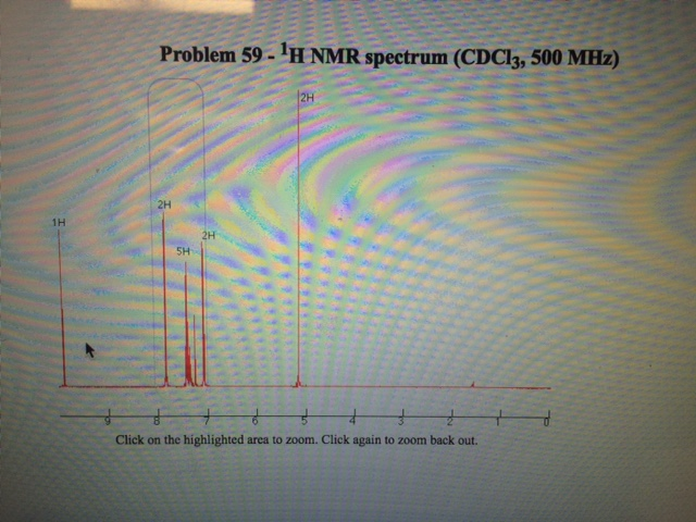 Solved c14h12o2 mw=212 please provide hnmr structure and | Chegg.com