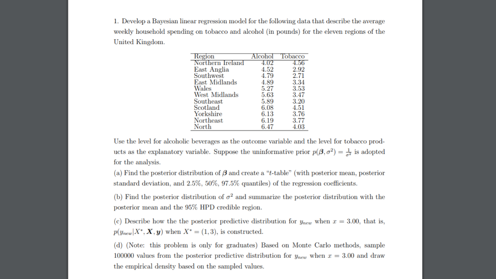 1. Develop a Bayesian linear regression model for the | Chegg.com