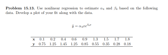 Solved Problem 15.13. Use nonlinear regression to estimate | Chegg.com