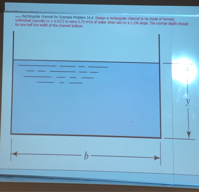Solved Design a rectangular channel to be made of formed, | Chegg.com