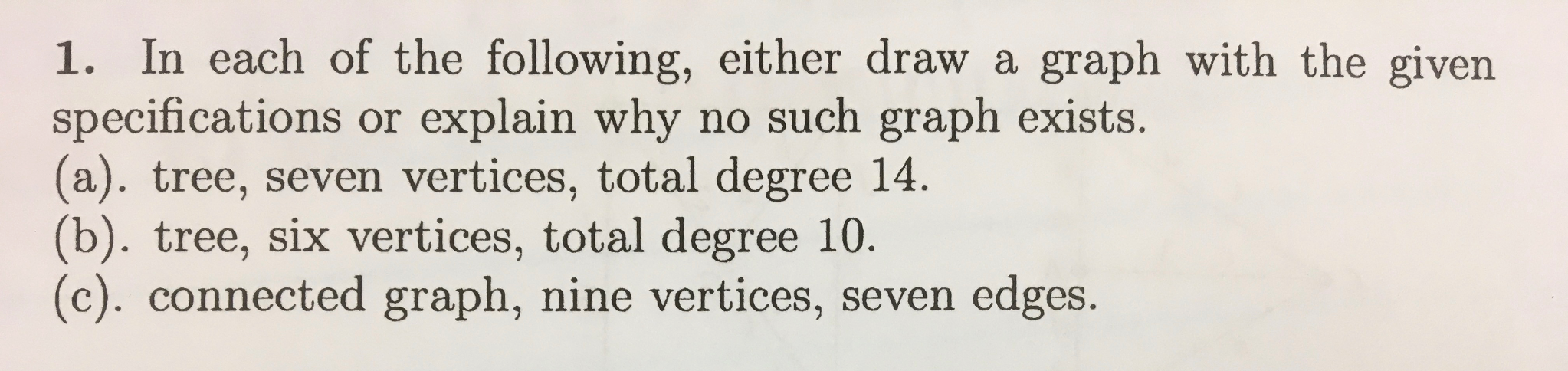 Solved In each of the following, either draw a graph with | Chegg.com