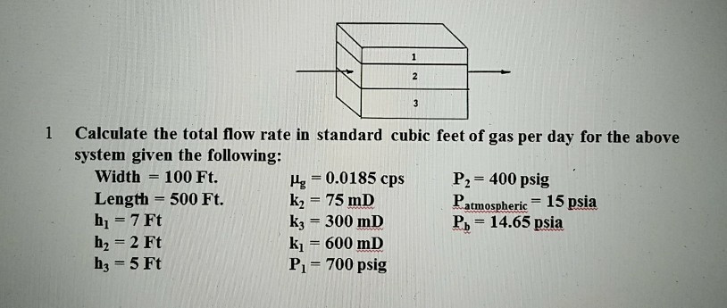 Calculate the total flow rate in standard cubic feet | Chegg.com