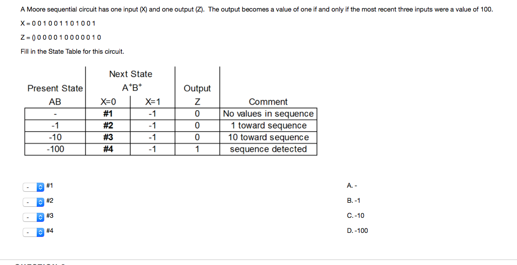 Solved A Moore sequential circuit has one input (X) and one | Chegg.com