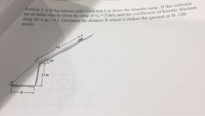 Solved A 60-kg suitcase slides from rest 5 m down the smooth | Chegg.com