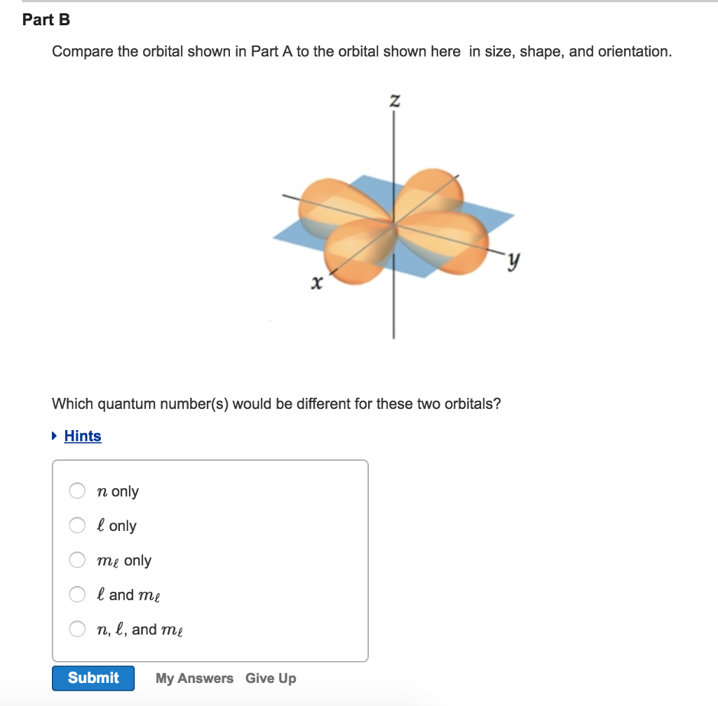 Solved Characteristics Of An Atomic Orbital Copy Wave