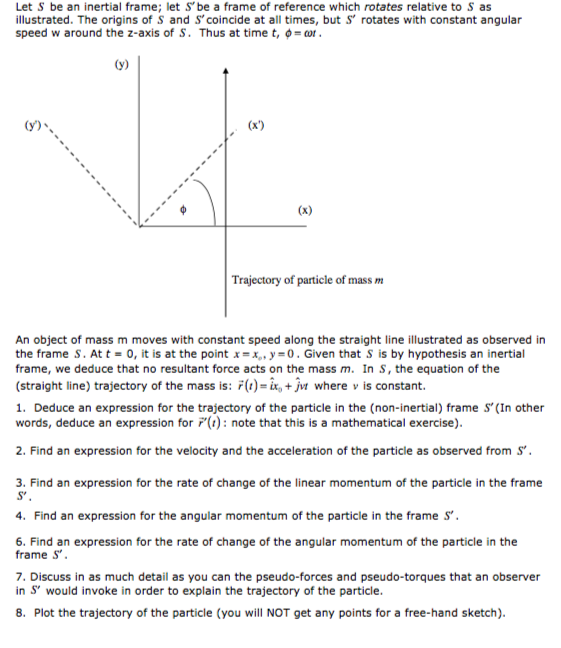 Let S be an inertial frame; let S'be a frame of | Chegg.com