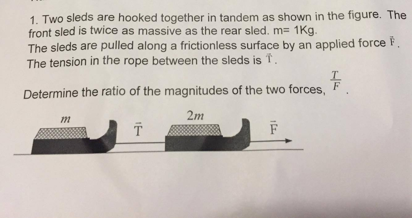 Solved Two sleds are hooked together in tandem as shown in | Chegg.com