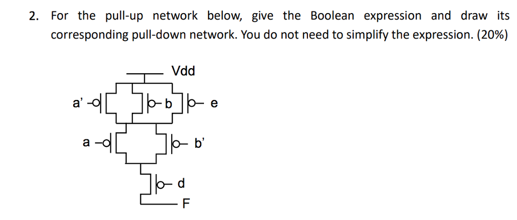 Solved For the pull-up network below, give the Boolean | Chegg.com