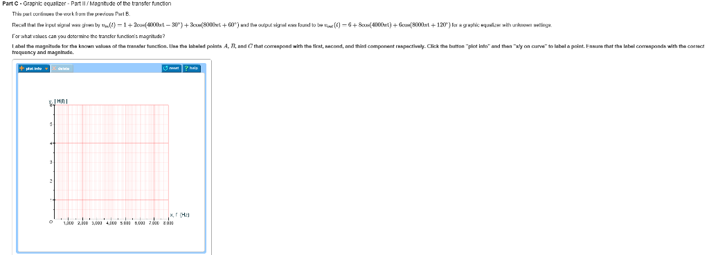 Solved artC Graphic equallze Part Mag de of the transfer | Chegg.com