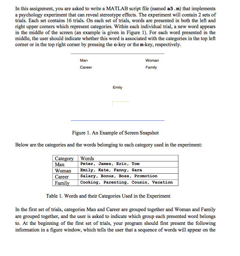 In this assignment, you are asked to write a MATLAB | Chegg.com