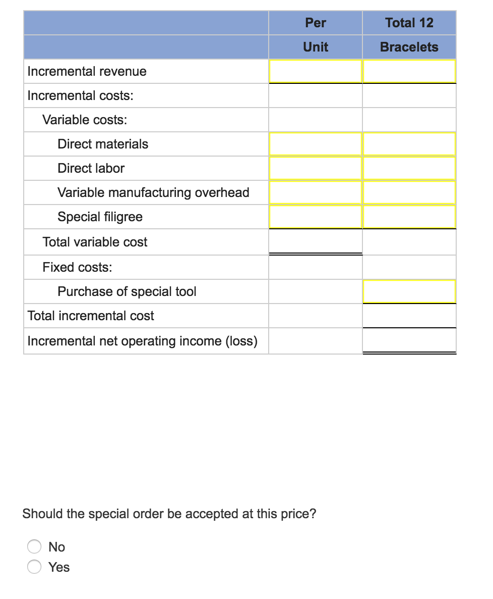 Solved Exercise 12-4 Evaluating a Special Order [LO12-4] | Chegg.com