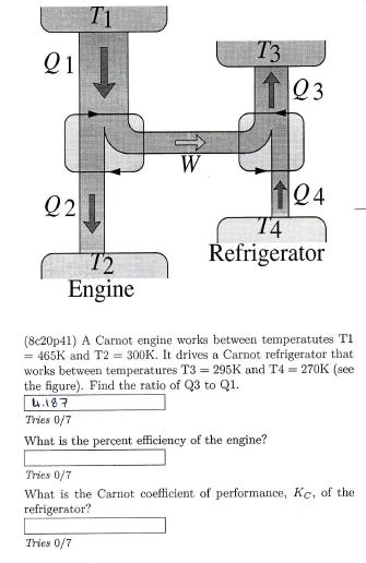Solved A Carnot engine works between temperatures T1 = 465K | Chegg.com