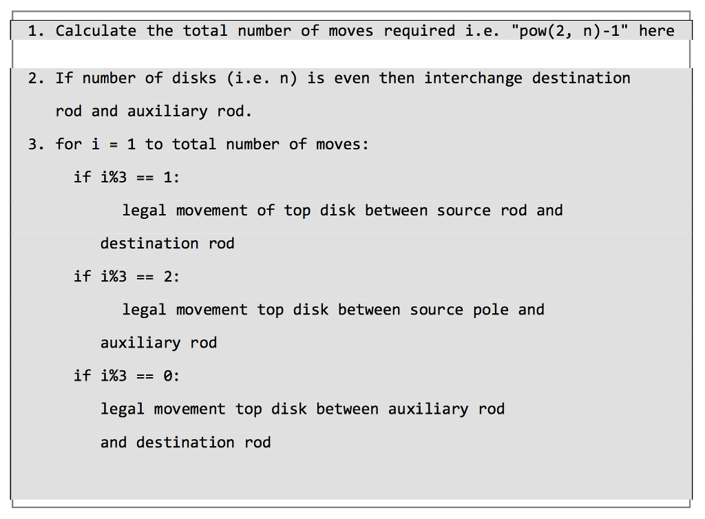 Solved Q1 Creating The Stack Classes You Are Required To