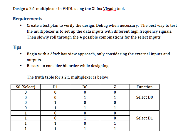Solved Design A 21 Multiplexer In Vhdl Using The Xilinx