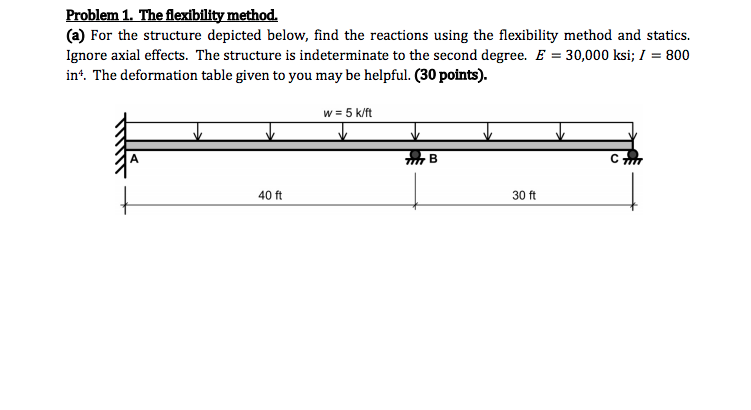 Maximum Flexibility And Efficiency On The Clamping Force