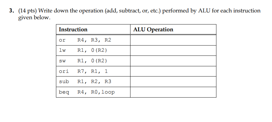 Solved 3. (14 pts) Write down the operation (add, subtract, | Chegg.com