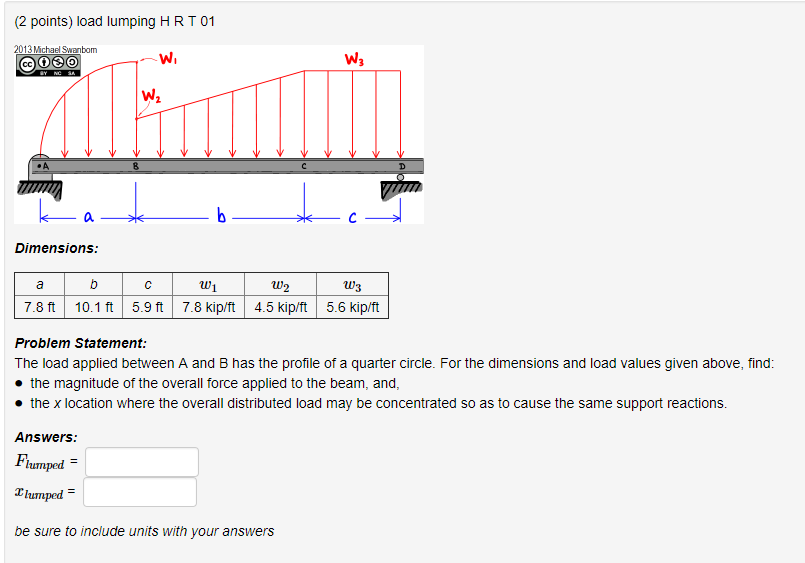 Solved 11.4. Problem Statement: The load applied between A | Chegg.com