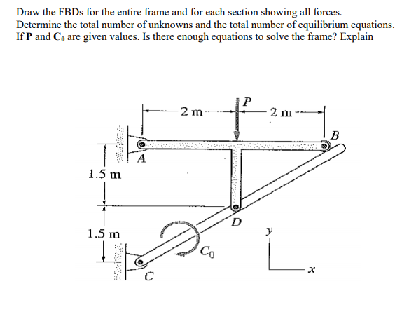Solved Draw the FBDs for the entire frame and for each | Chegg.com