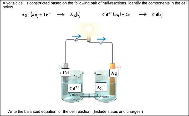 Solved Write the balanced equation for the cell reaction. | Chegg.com