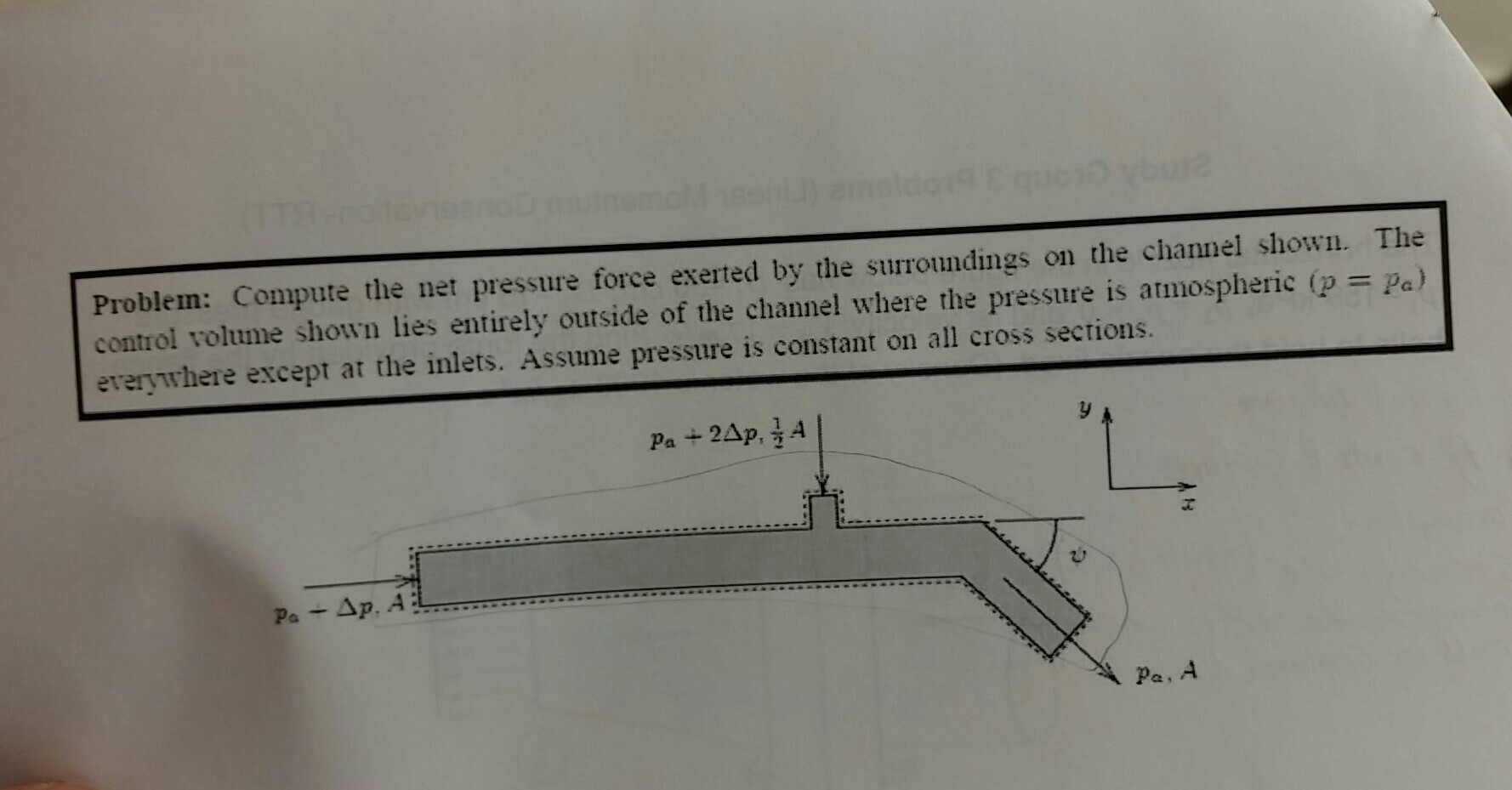Solved Problem: Compute the net pressure force exerted by | Chegg.com