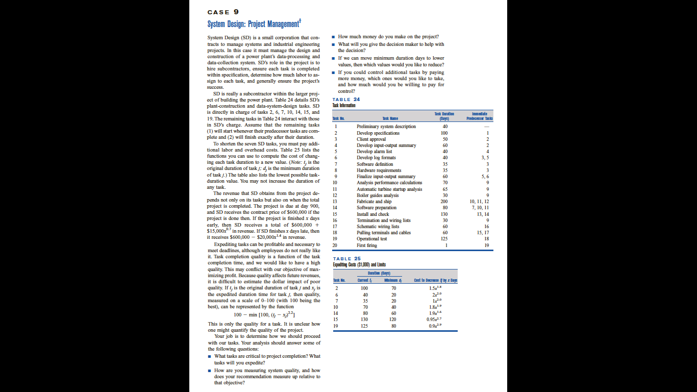 Solved Operations Research Applications and Algorithms 4th | Chegg.com