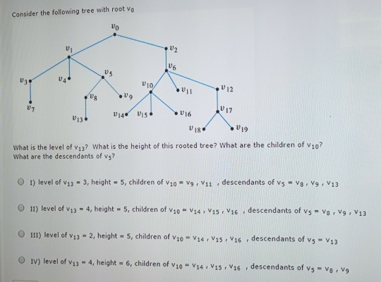 Solved Consider the following tree with root v_0 What is | Chegg.com