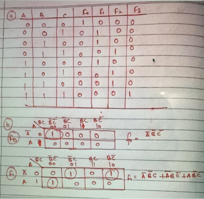 Solved Pleas complete M4's circuit design and the table | Chegg.com