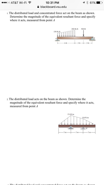 Solved The distributed load and concentrated force act on | Chegg.com