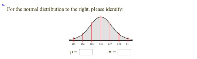 Solved For the normal distribution to the right, please | Chegg.com