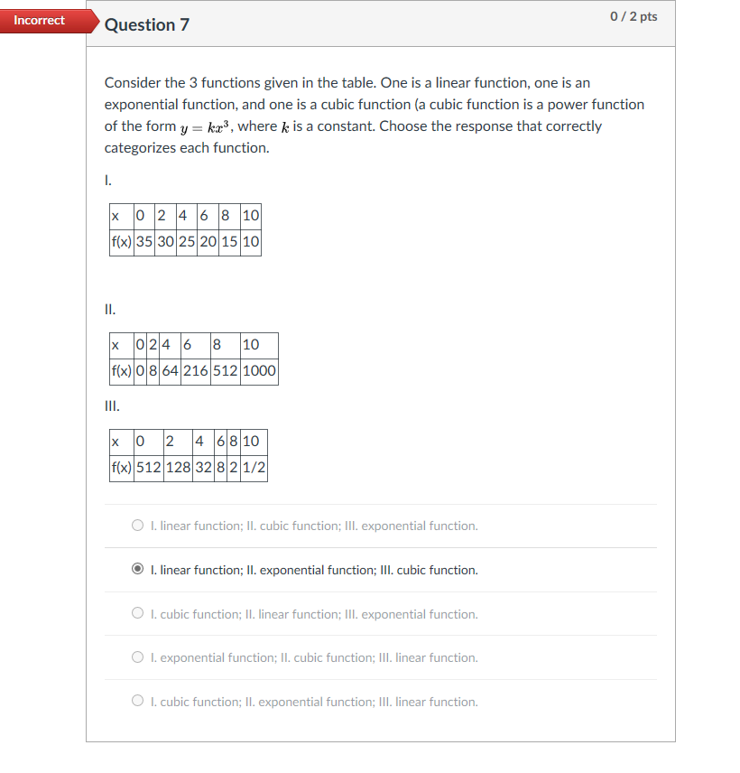 Solved Incorrect 0/2 pts Question 7 Consider the 3 functions | Chegg.com Solved Incorrect 0/2 pts Question 7 Consider the 3 functions | Chegg.com