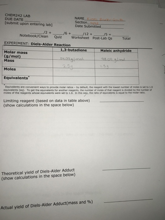 Solved Limiting reagent (based on data in table above) | Chegg.com