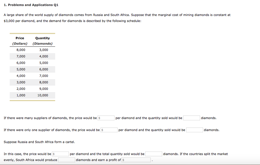 Solved 1. Problems and Applications Q1 A large share of the | Chegg.com