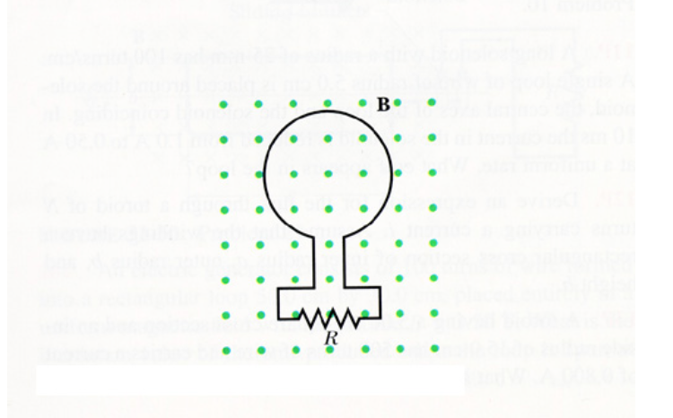 Solved The magnetic flux through the loop shown in the | Chegg.com