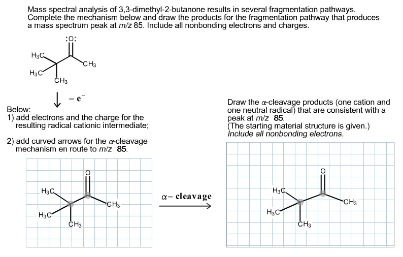 Solved Mass spectral analysis of 3,3-dimethyl-2-butanone | Chegg.com