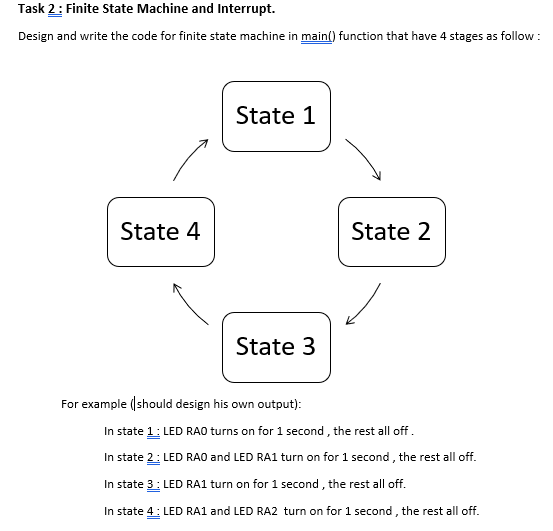 Task 2: Finite State Machine and Interrupt. Design | Chegg.com