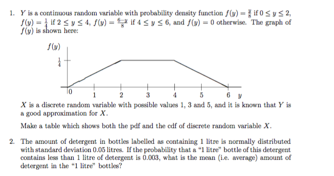 Solved 1. Y is a continuous random variable with probability | Chegg.com