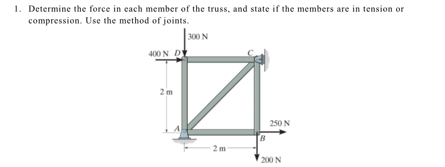 Solved Determine the force in each member of the truss, and | Chegg.com