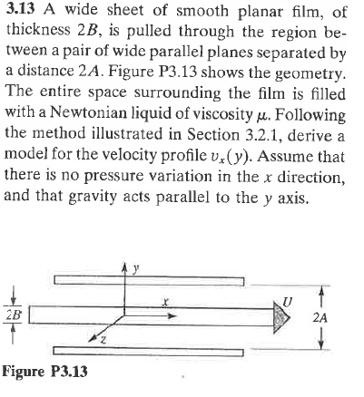 Solved A wide sheet of smooth planar film, of thickness 2B, | Chegg.com