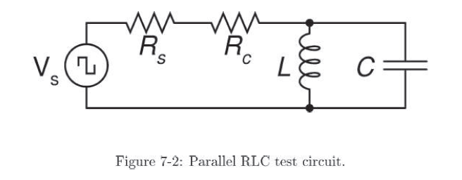 Solved 1. Natural response of a parallel RLC circuit. | Chegg.com