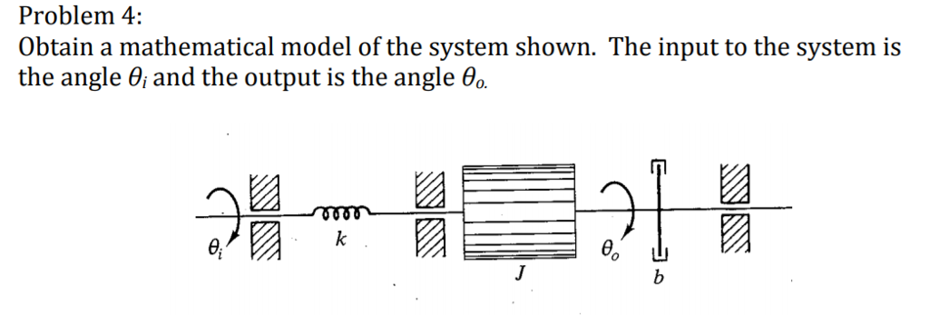 Solved Problem 4 Obtain A Mathematical Model Of The System