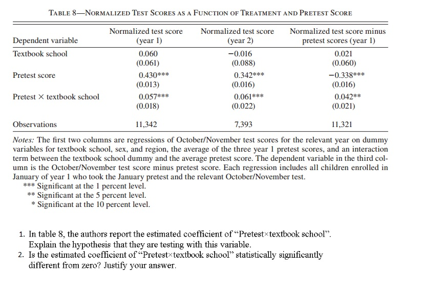 Solved TABLE 8 NORMALIZED TEST SCORES AS A FUNCTION OF Chegg solved-table-8-normalized-test-scores-as-a-function-of-chegg