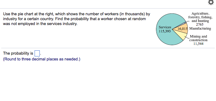 Solved Use the pie chart at the right, which shows the | Chegg.com