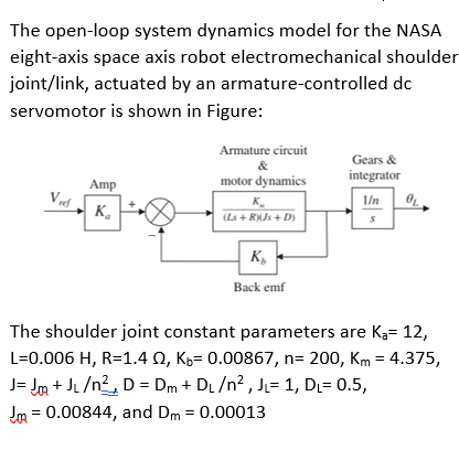 Solved The open-loop system dynamics model for the NASA | Chegg.com